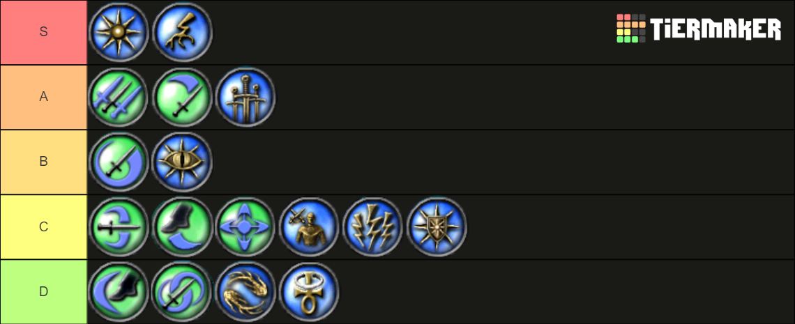 Sacred Gold - Seraphim combat arts Tier List (Community Rankings ...