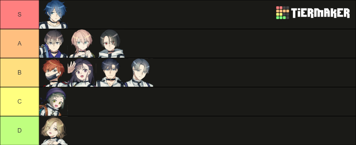 MILGRAM characters Tier List (Community Rankings) - TierMaker