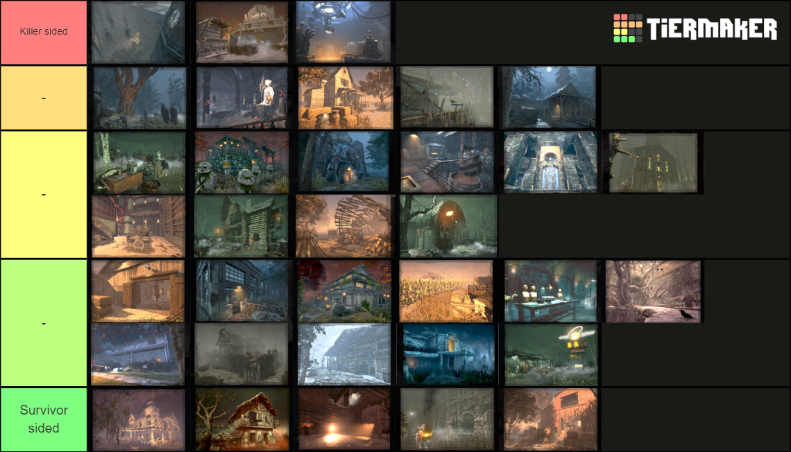 Dead by Daylight maps (Pre red forest rework) Tier List (Community ...