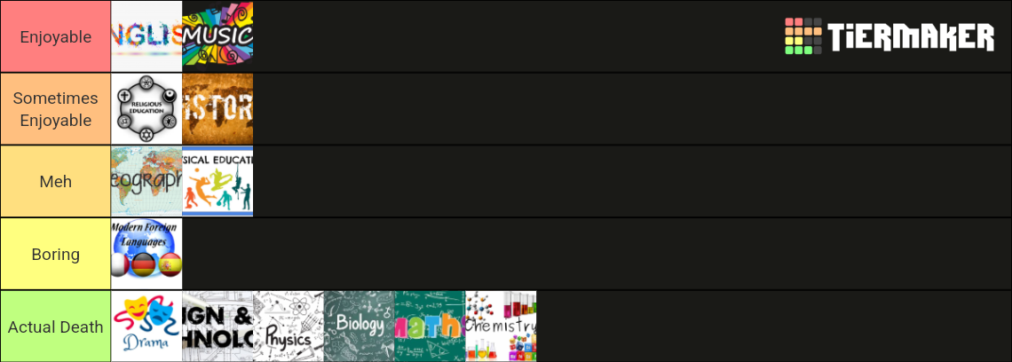 School Lessons Tier List (Community Rankings) - TierMaker