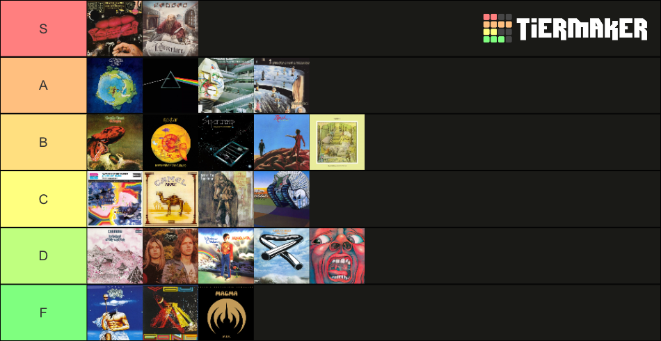 Classic Prog Albums (Series 1) Tier List (Community Rankings) - TierMaker