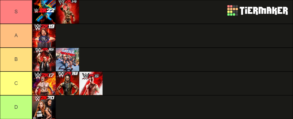 Every WWE 2K Game Tier List (Community Rankings) - TierMaker
