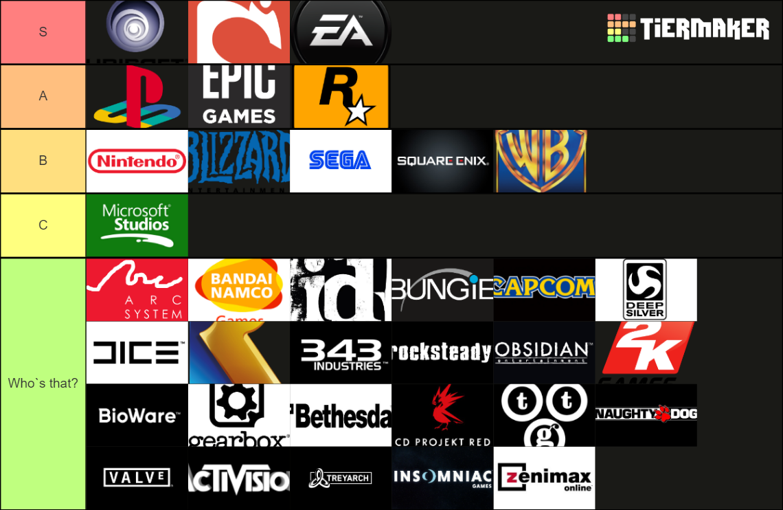 Game Studios/ Developers Tier List (Community Rankings) - TierMaker