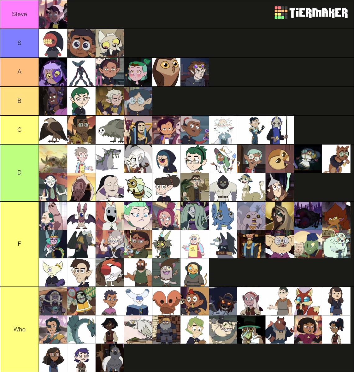 Every Owl House (TOH) Character Seasons 1 & 2 Tier List (Community ...