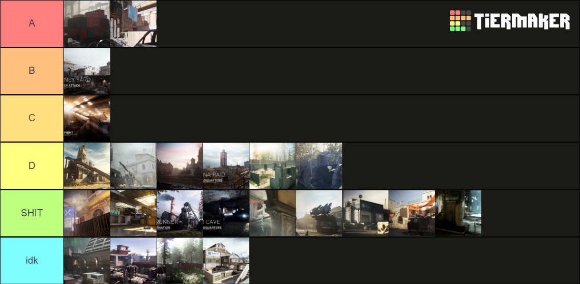 COD Modern Warfare 2019/20 Maps Tier List (Community Rankings) - TierMaker