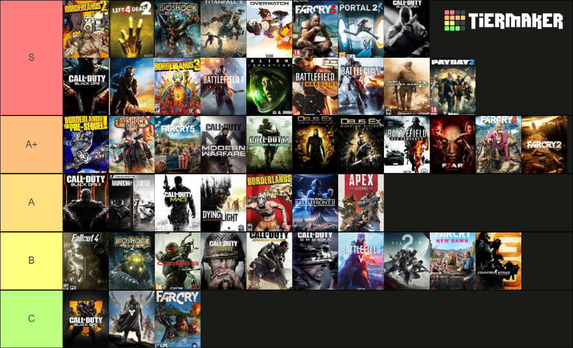 FPS Games (Updated) Tier List (Community Rankings) - TierMaker