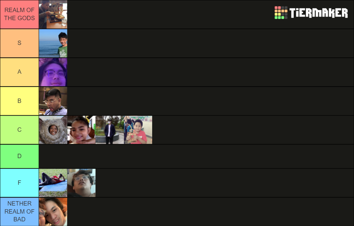BBC VALORANT TIER LIST 2.0 Tier List (Community Rankings) - TierMaker