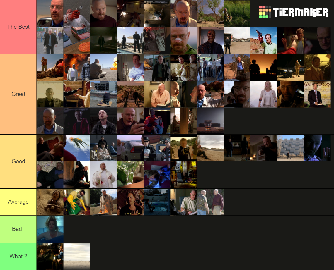 Breaking bad scenes Tier List (Community Rankings) - TierMaker