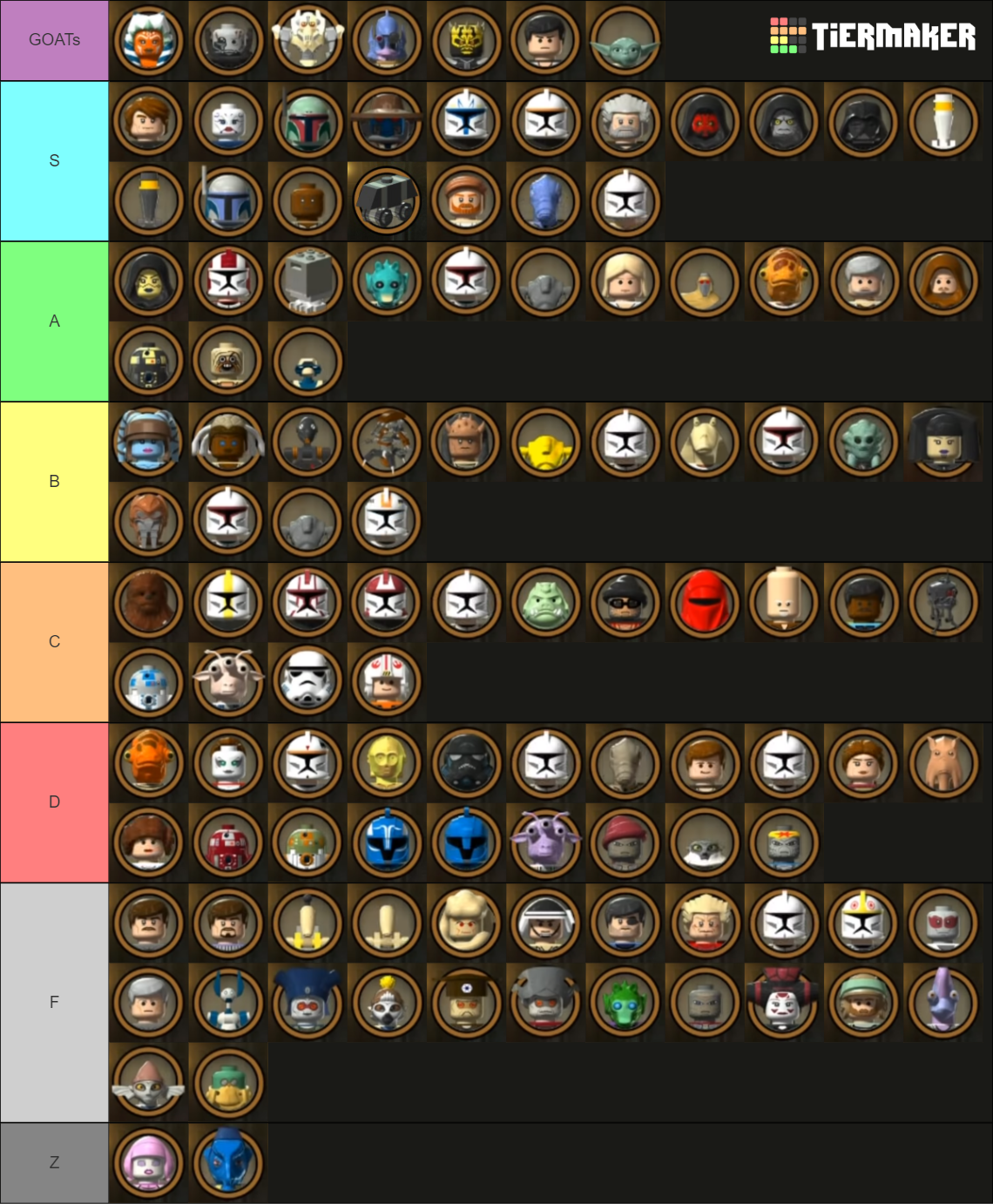 Lego Star Wars 3 Character Tier List (Community Rankings) - TierMaker