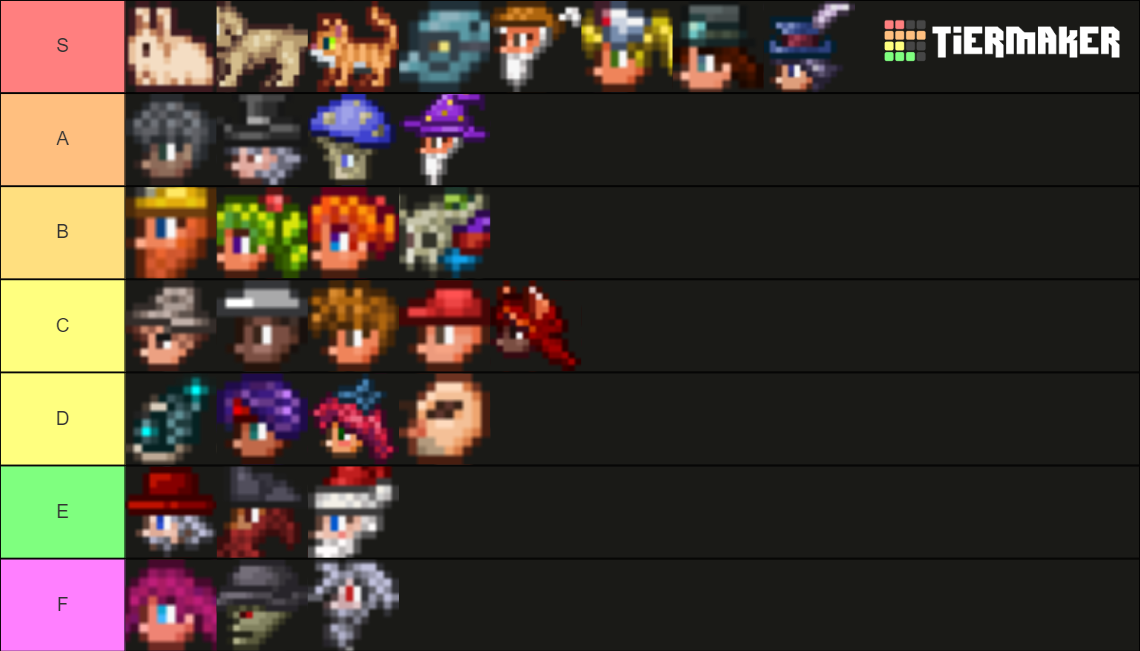 Terraria NPCs (1.4) Tier List (Community Rankings) - TierMaker