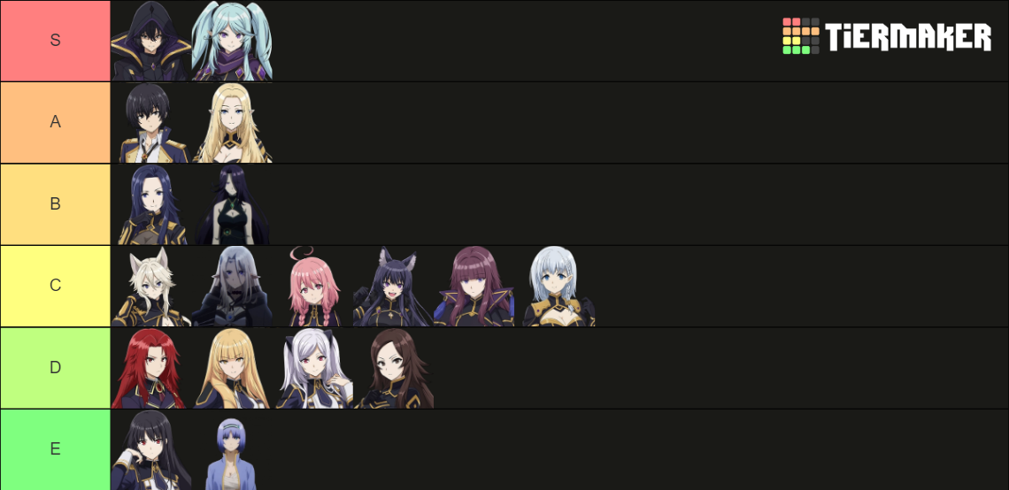 Best Girl in The Eminence in Shadow Tier List (Community Rankings) - TierMaker
