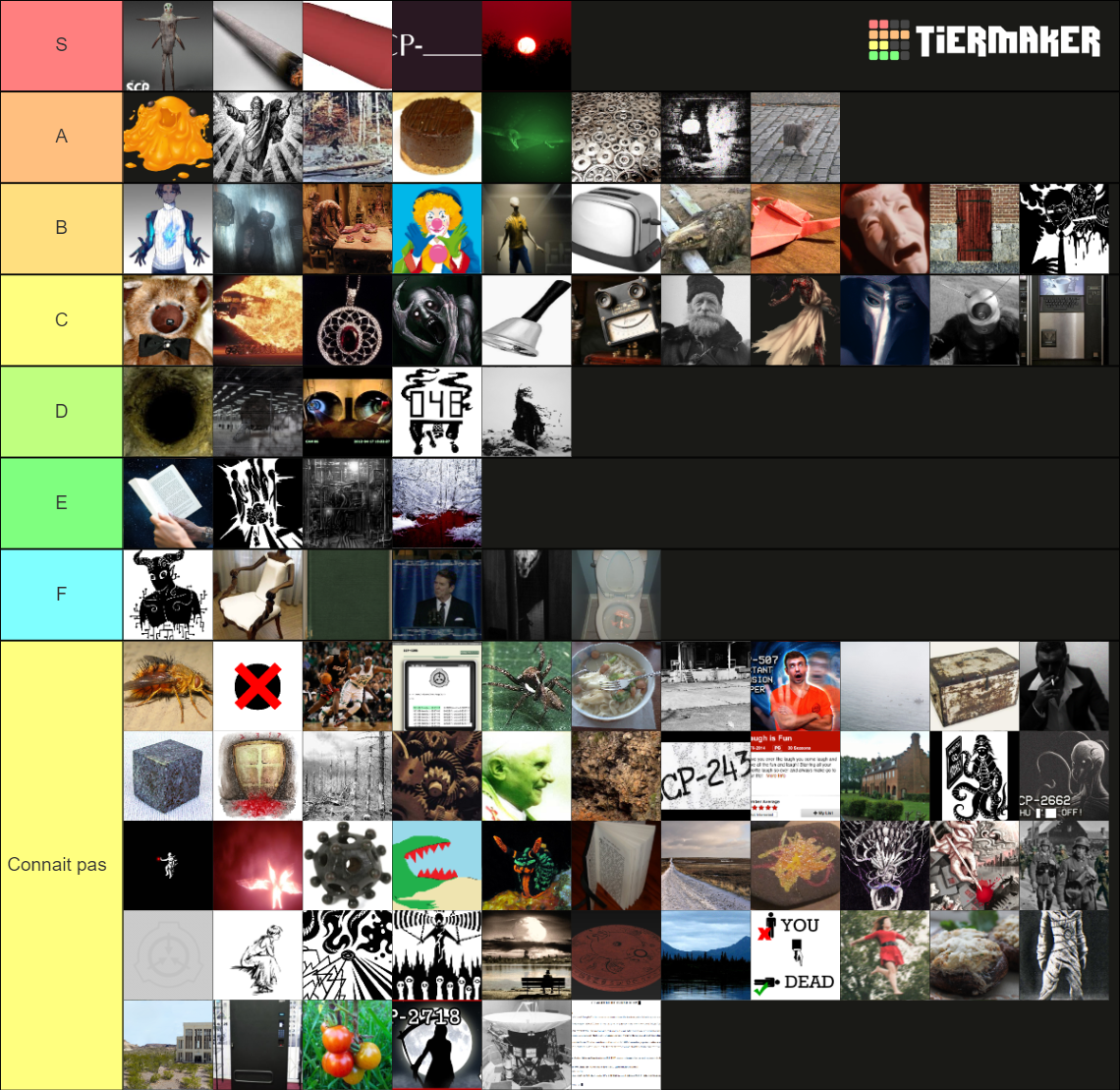 Top 100 SCP's Tier List (Community Rankings) - TierMaker