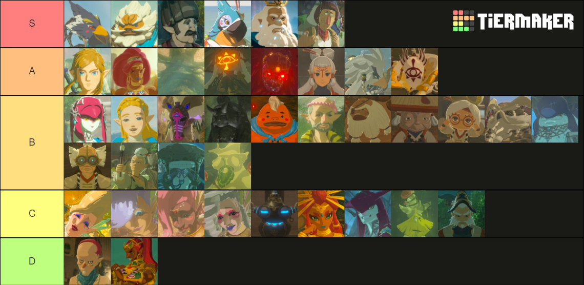 The Legend of Zelda: Breath of the Wild Characters Tier List (Community ...