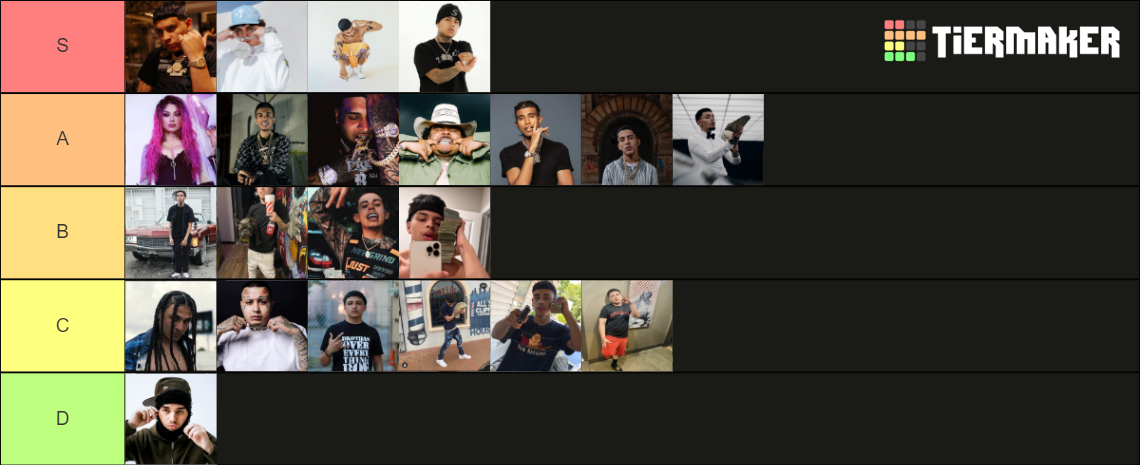 best Hispanic American rappers Tier List (Community Rankings) - TierMaker