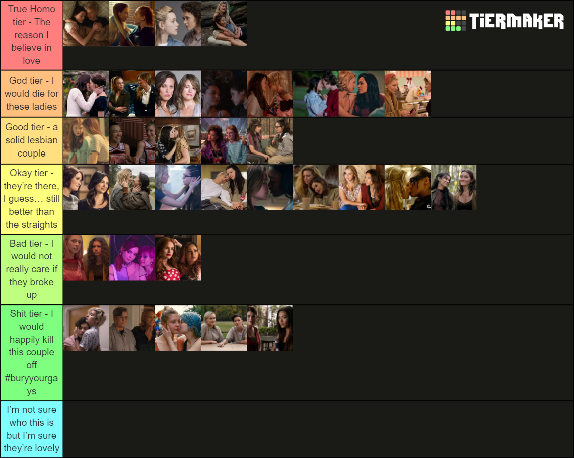 Lesbian/wlw couples Tier List (Community Rankings) - TierMaker