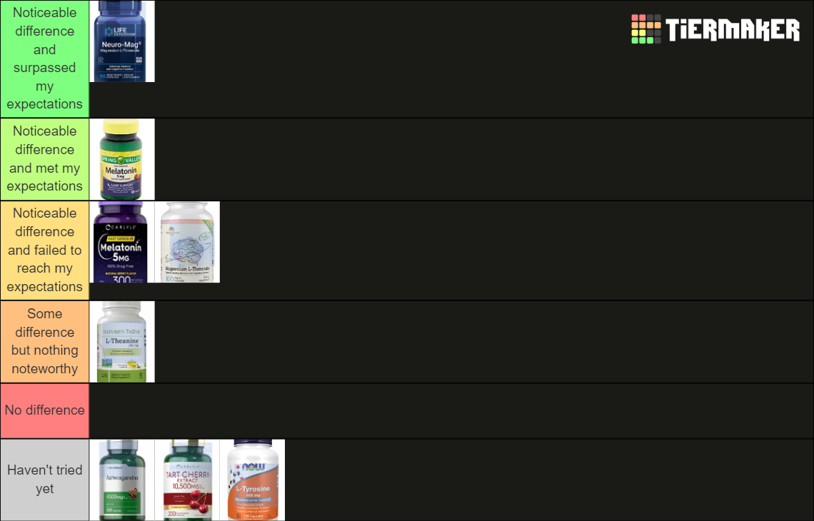 Supplement Tierlist Tier List (Community Rankings) - TierMaker