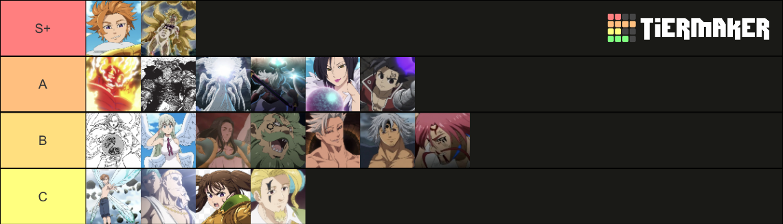 Strongest SDS characters Tier List (Community Rankings) - TierMaker