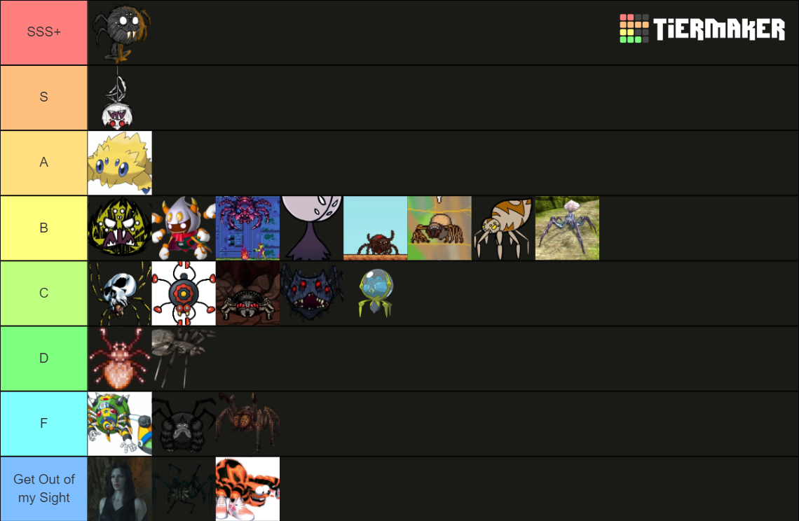 Best Video Game Spiders Tier List (Community Rankings) - TierMaker
