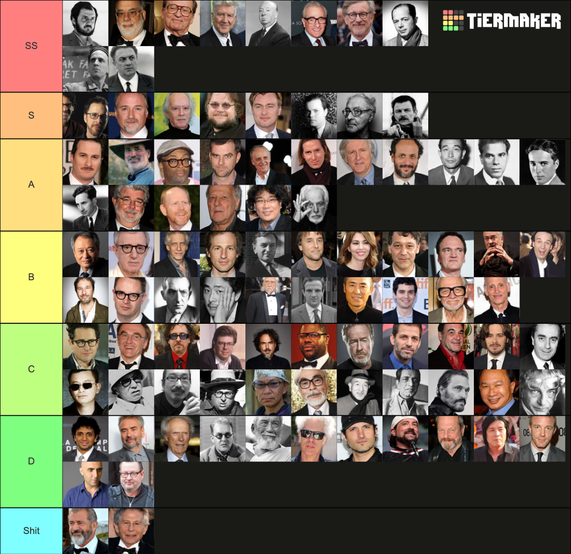 Greatest Film Directors Tier List (Community Rankings) - TierMaker
