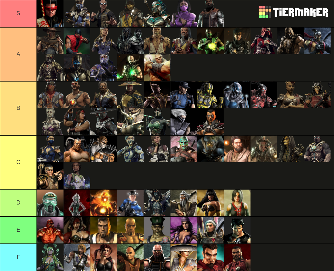Mortal Kombat All Characters Tier List (Community Rankings) - TierMaker