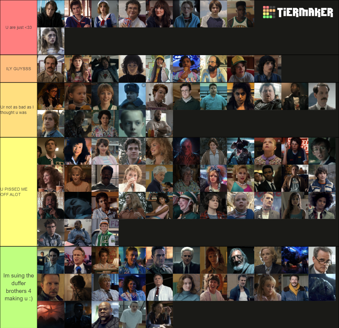 100 Stranger things characters Tier List (Community Rankings) - TierMaker