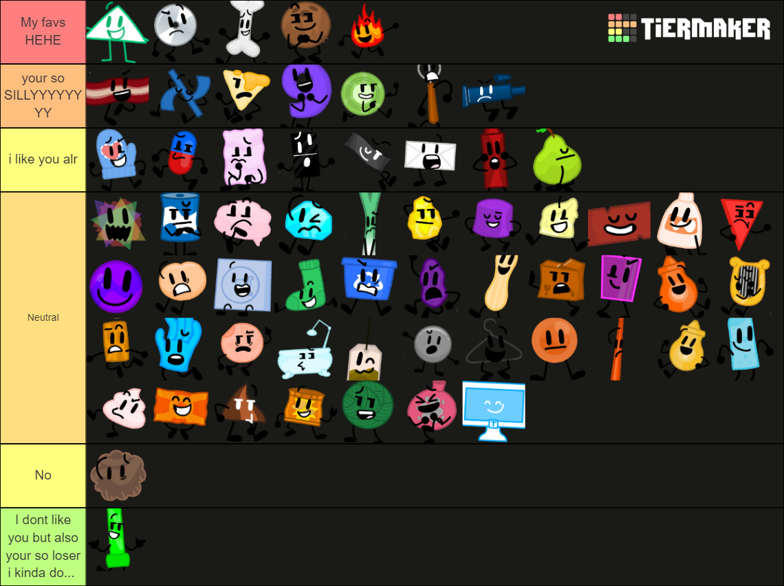 Aib Tier List (Community Rankings) - TierMaker
