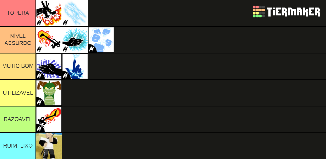 Blox Fruit Estilos De Luta Tier List (Community Rankings) - TierMaker