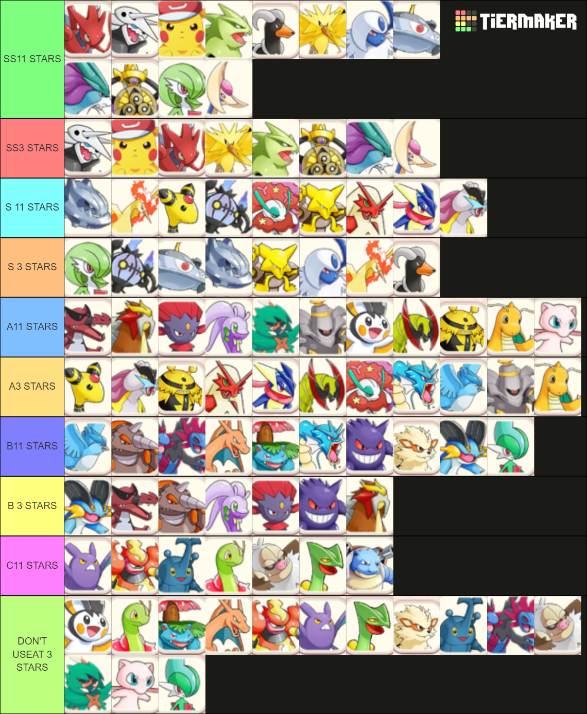 Megamon Tierlist Tier List (Community Rankings) - TierMaker