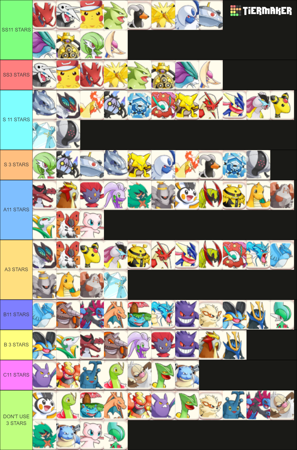 Megamon Tierlist Tier List (Community Rankings) - TierMaker