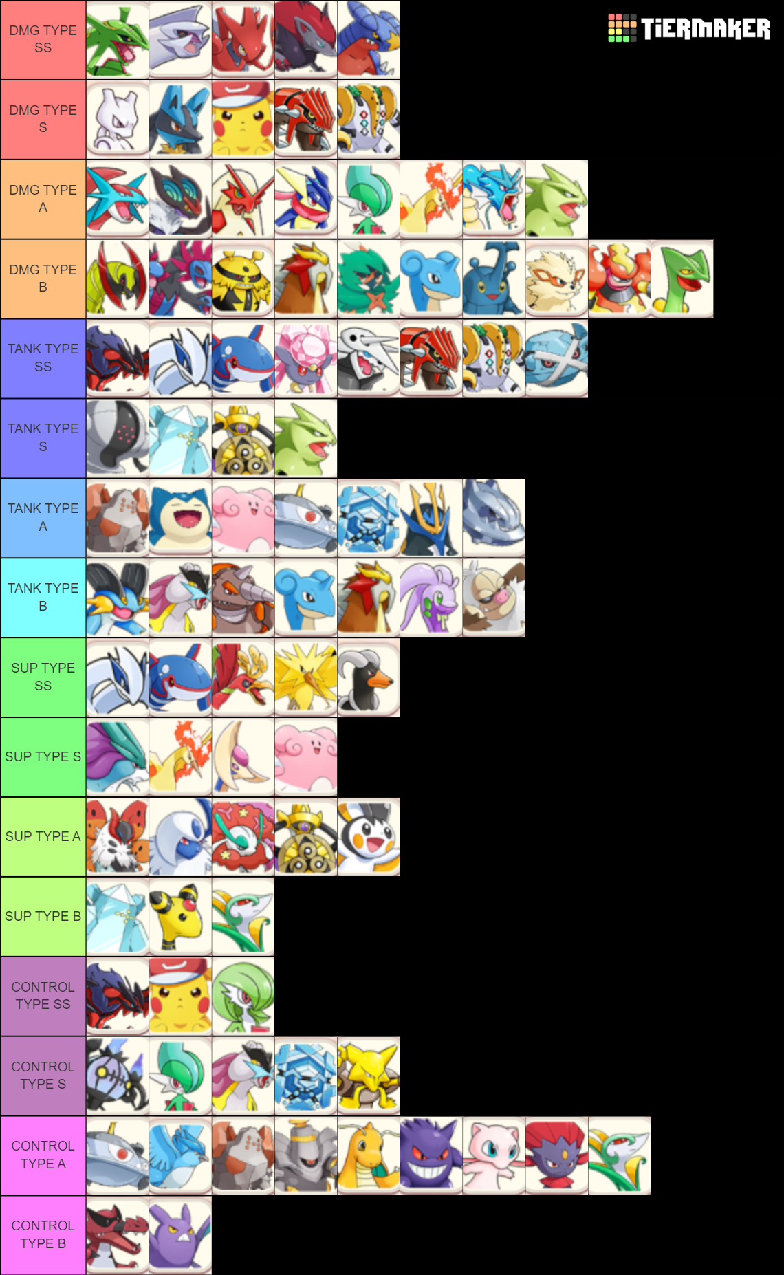 Megamon Tierlist Tier List (Community Rankings) - TierMaker