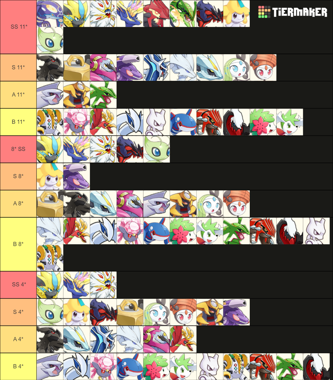 Pocket Incoming/Megamon After Adjust Tier List (Community Rankings ...