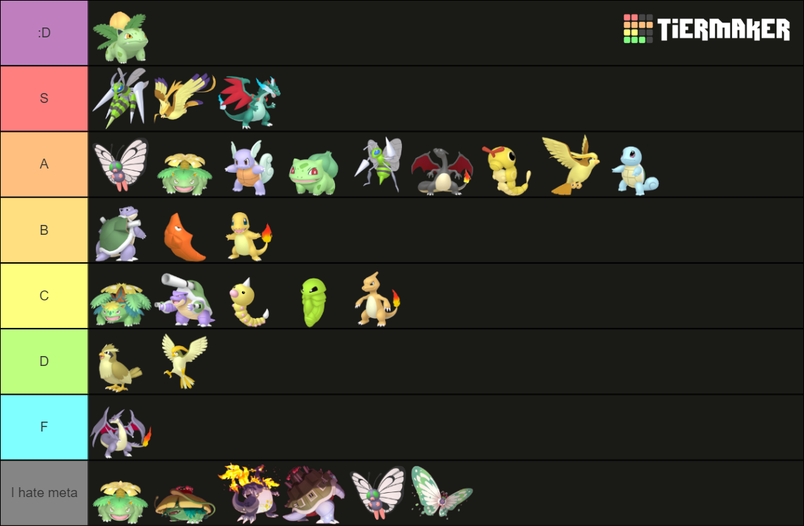 Every Pokémon - Shiny Tier List (Community Rankings) - TierMaker