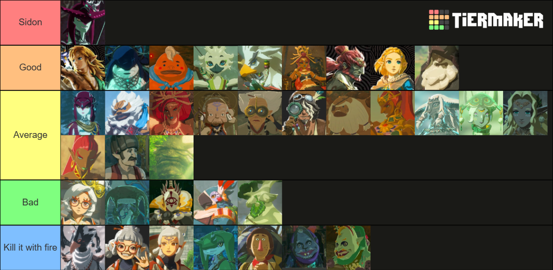 BOTW & TOTK Characters Tier List (Community Rankings) - TierMaker
