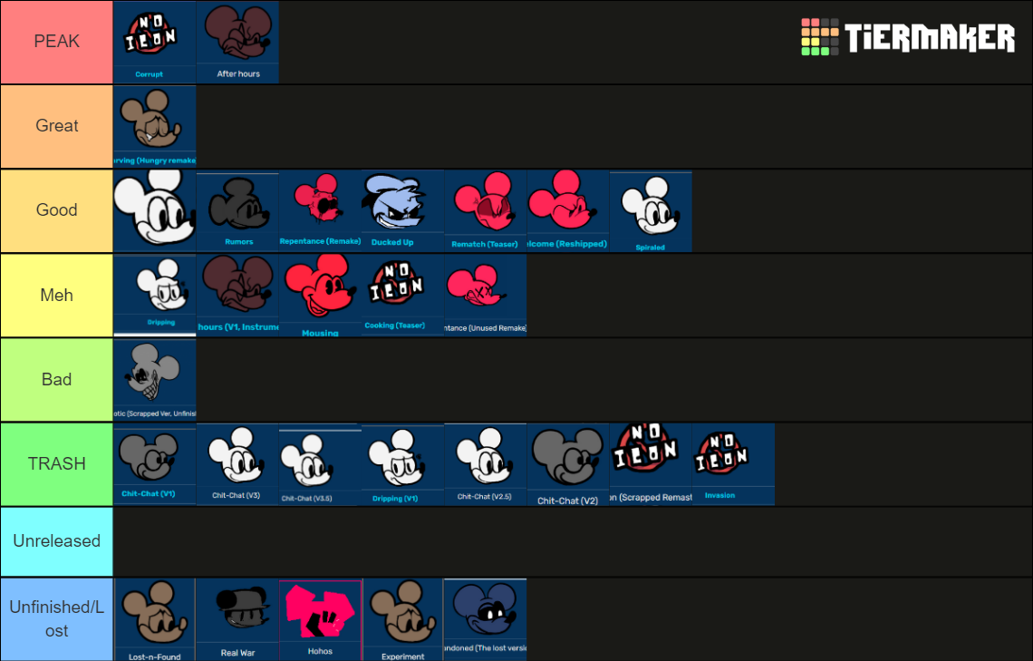 Vs Mouse The Hidden Tapes OST (OFFICIAL!!!) Tier List (Community ...