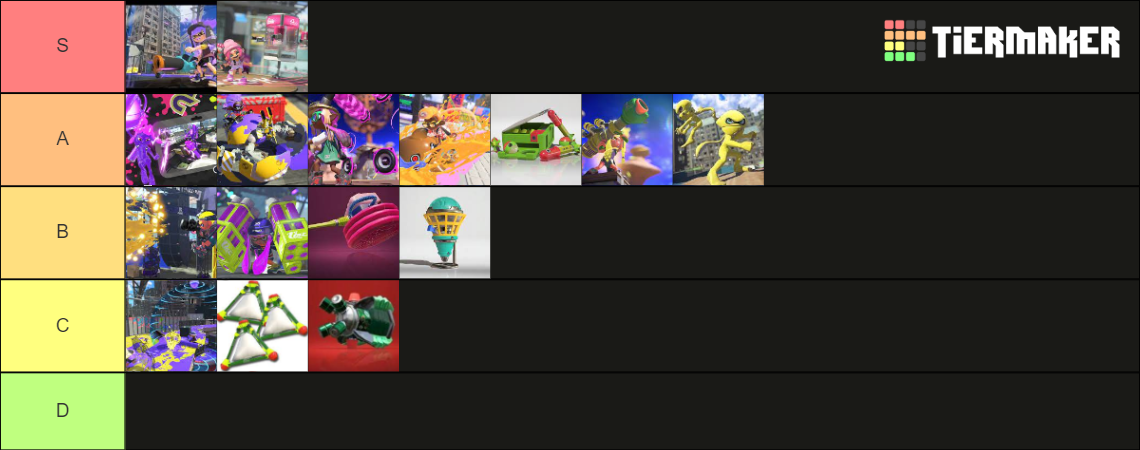 Splatoon 3 special weapons Tier List (Community Rankings) - TierMaker