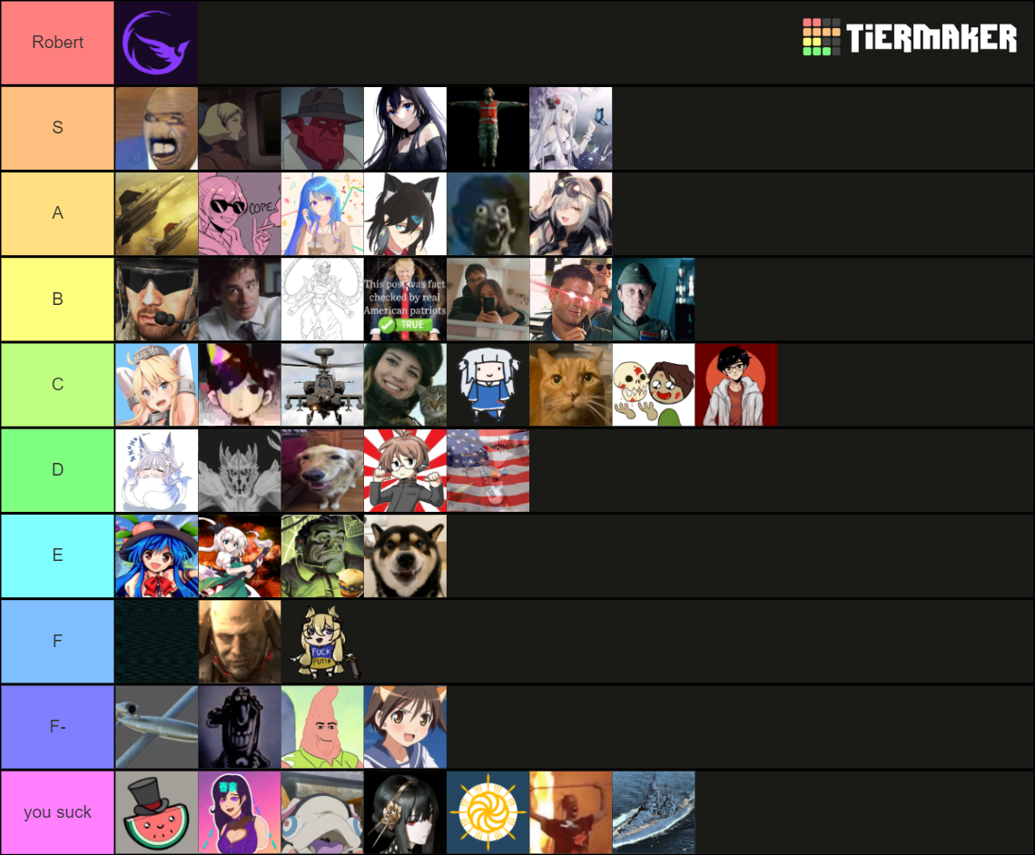 MFSX Tier List (Community Rankings) - TierMaker