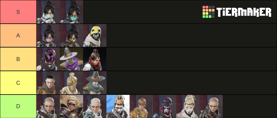 Wraith legendary skins Tier List (Community Rankings) - TierMaker