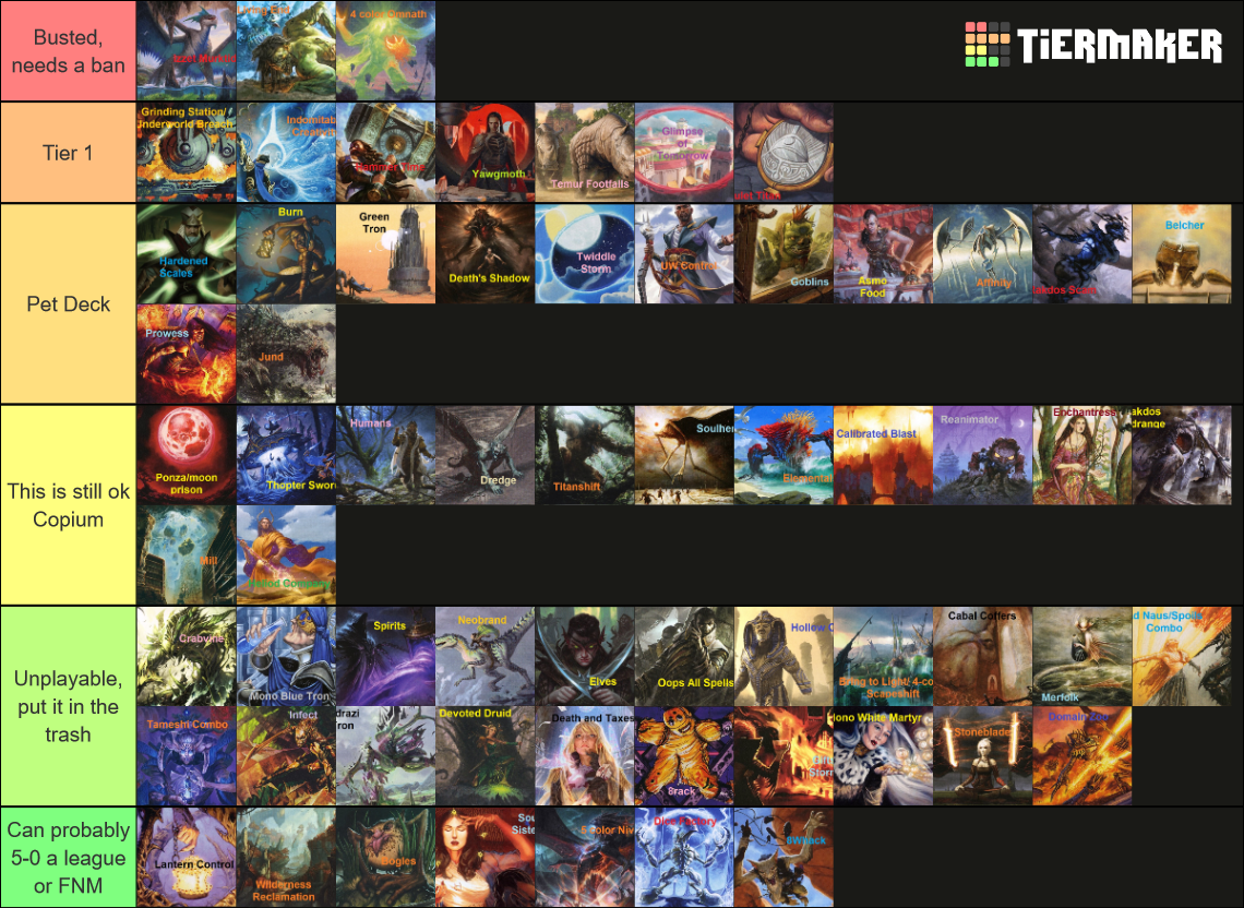 Modern Horizons Block Constructed Tiers Tier List (Community Rankings ...