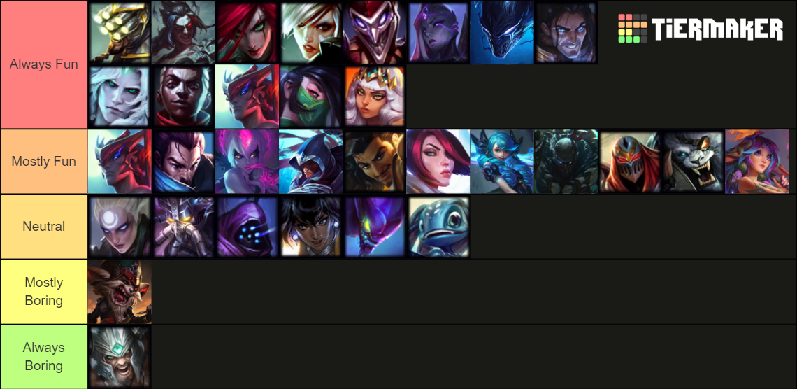 Slayers LoL Tier List (Community Rankings) - TierMaker