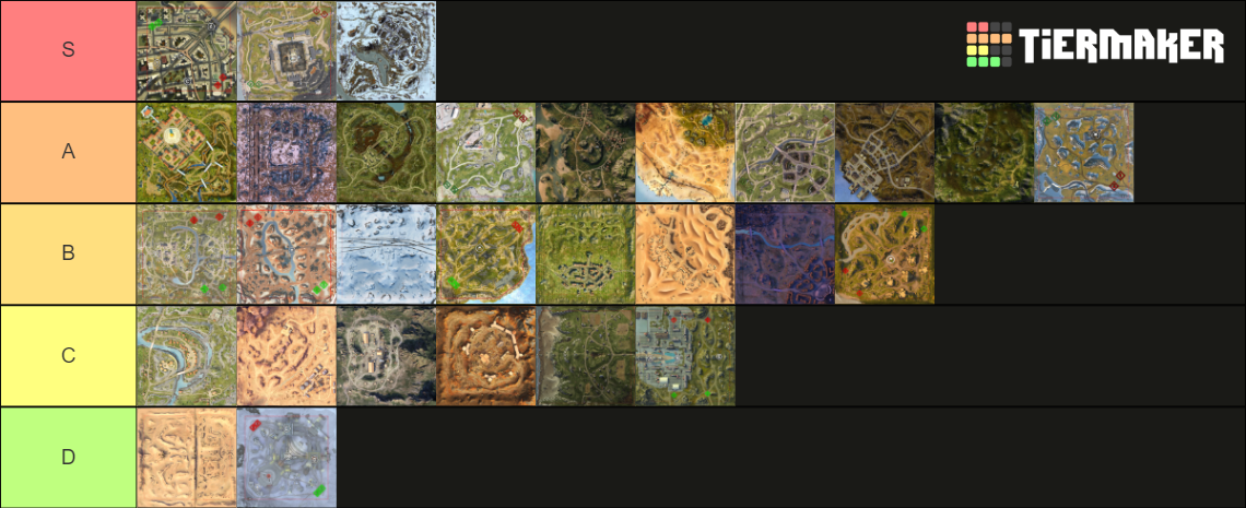 World Of Tanks Blitz Maps Tier List (Community Rankings) - TierMaker