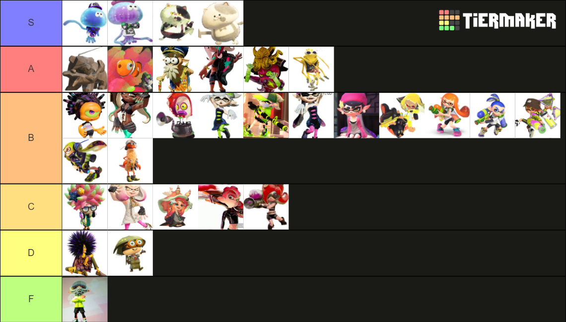 splatoon character Tier List (Community Rankings) - TierMaker