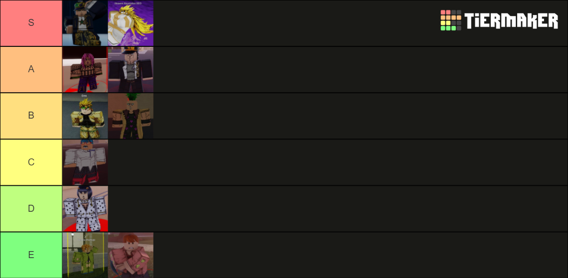 YBA Tier List (Community Rankings) - TierMaker