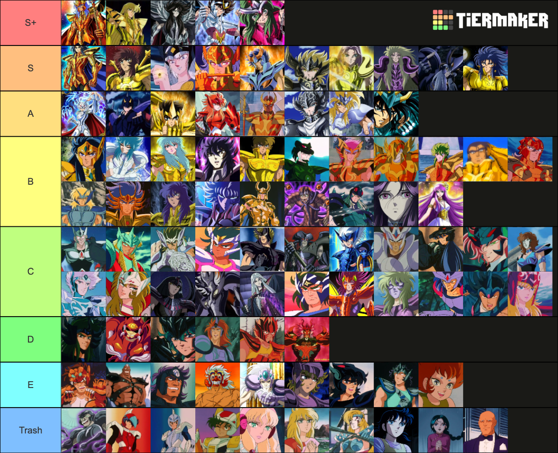 Saint Seiya Characters Tier List (Community Rankings) - TierMaker