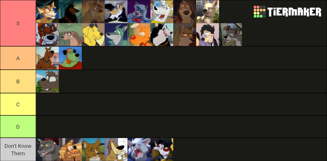 Cartoon dogs/wolves Tier List (Community Rankings) - TierMaker
