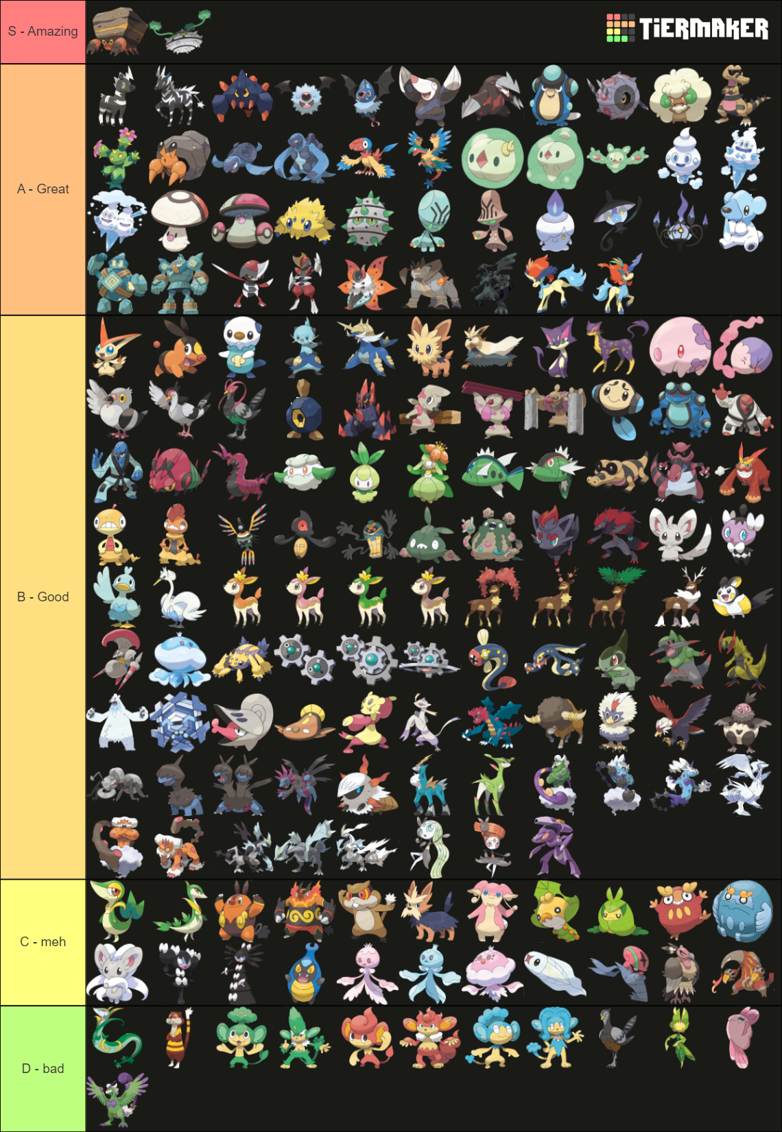 Pokémon Unova Tier List (Community Rankings) - TierMaker