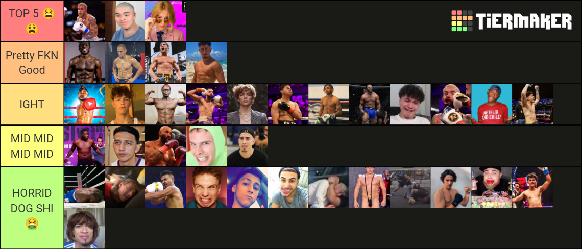 UPDATED YOUTUBE BOXING TIER LIST AFTER MISFITS Tier List Community updated-youtube-boxing-tier-list-after-misfits-tier-list-community