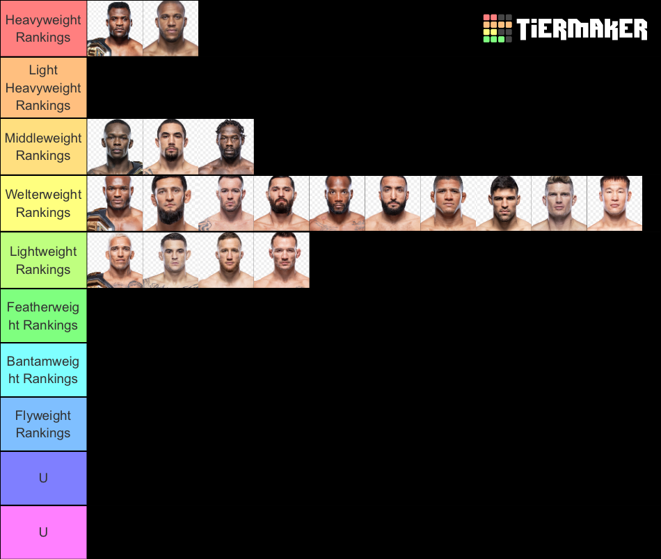 UFC rankings Tier List (Community Rankings) - TierMaker
