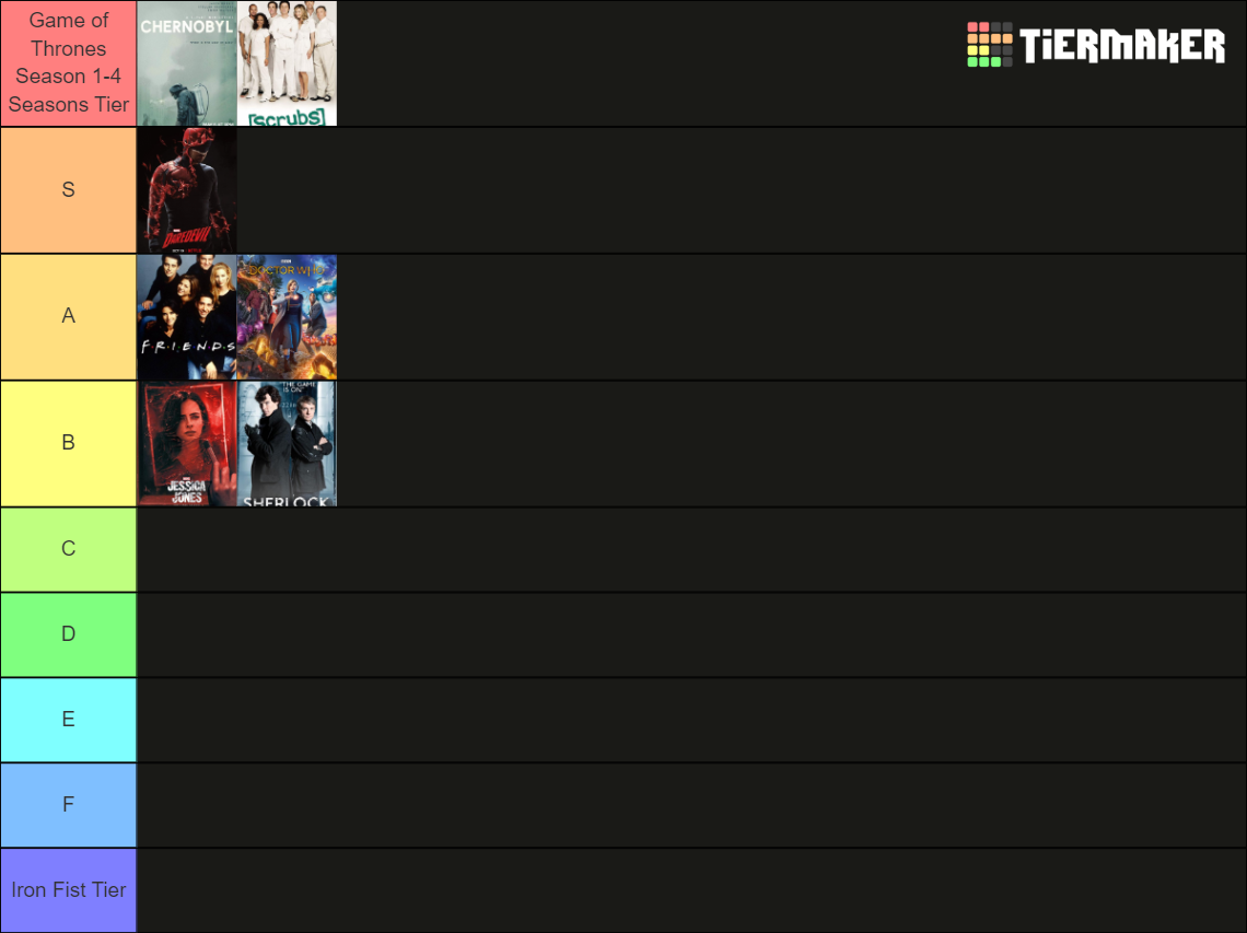 Best Tv Shows Tier List (Community Rankings) - TierMaker