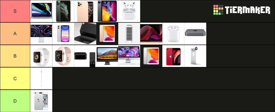 apple products 2020 Tier List (Community Rankings) - TierMaker
