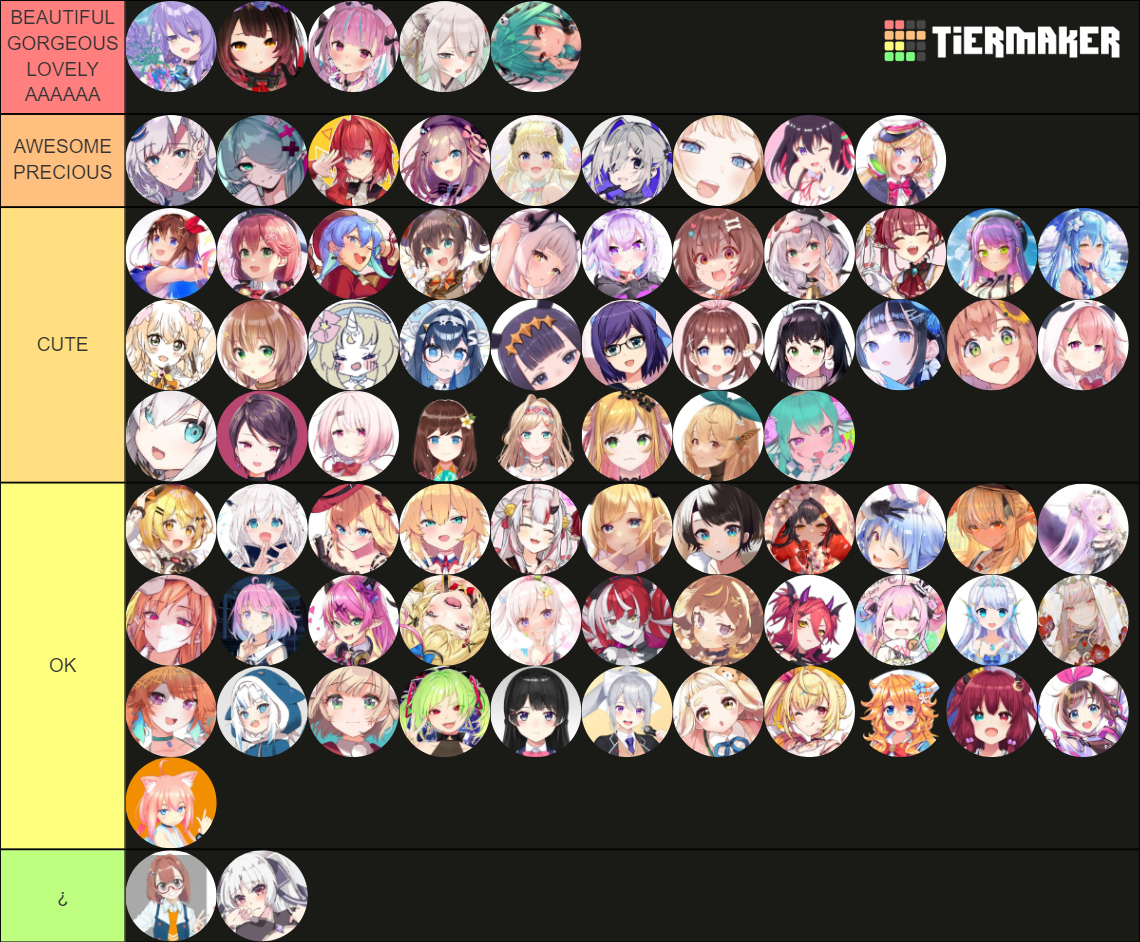 Female Vtuber latest Tier List (Community Rankings) - TierMaker